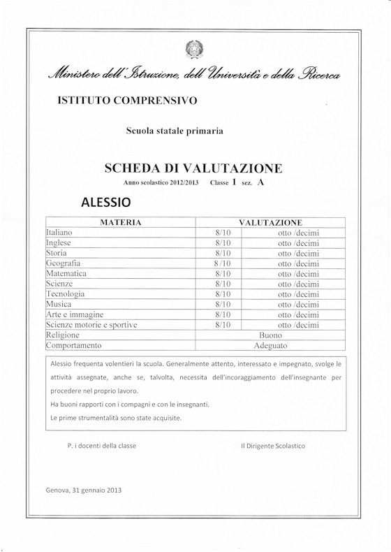 Primary school - ItaliaHello